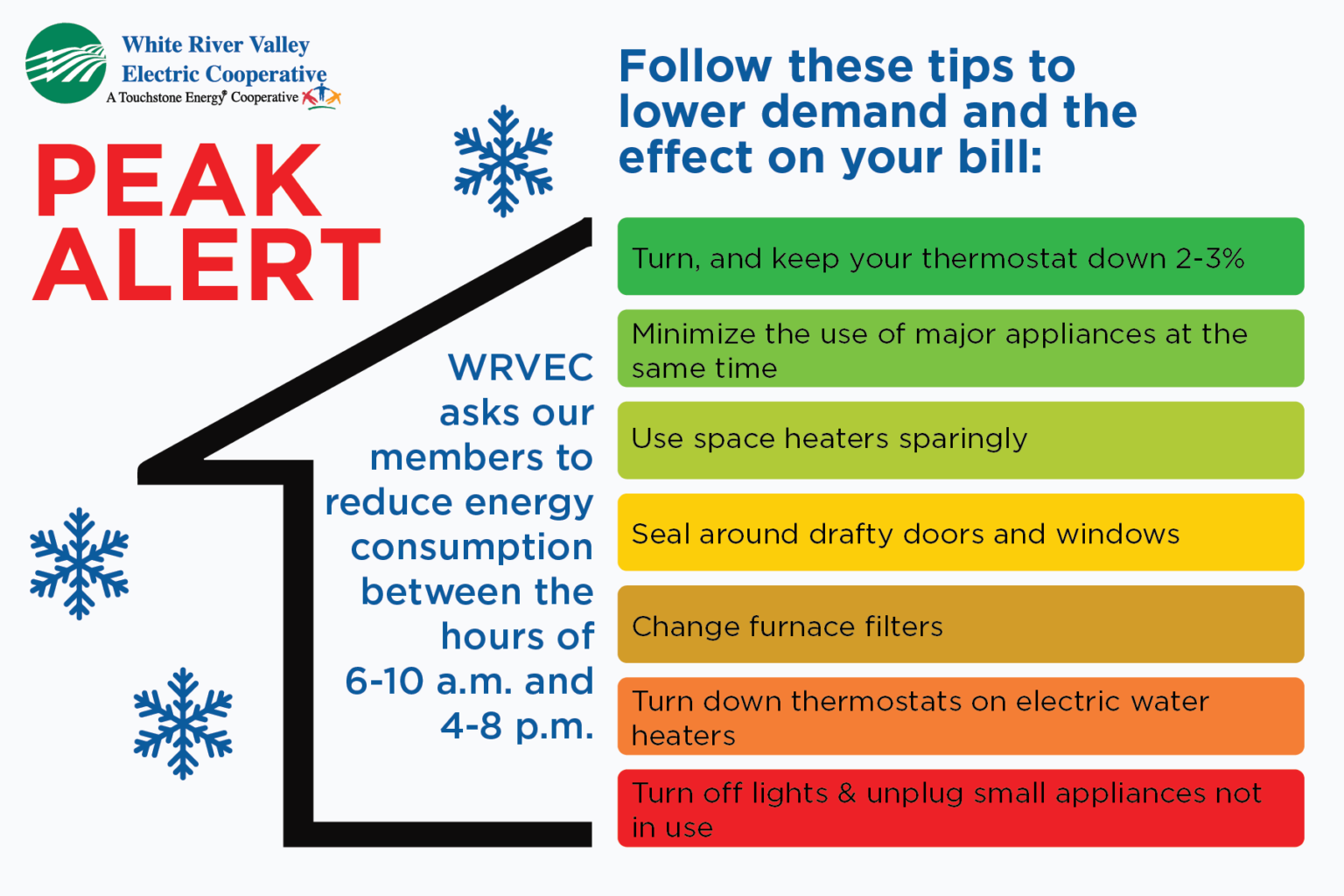 "Peak Alert" issued in extreme weather conditions – White River Valley ...