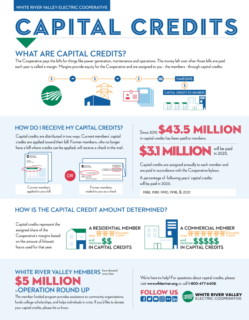 Capital Credits Information – White River Valley Electric Cooperative